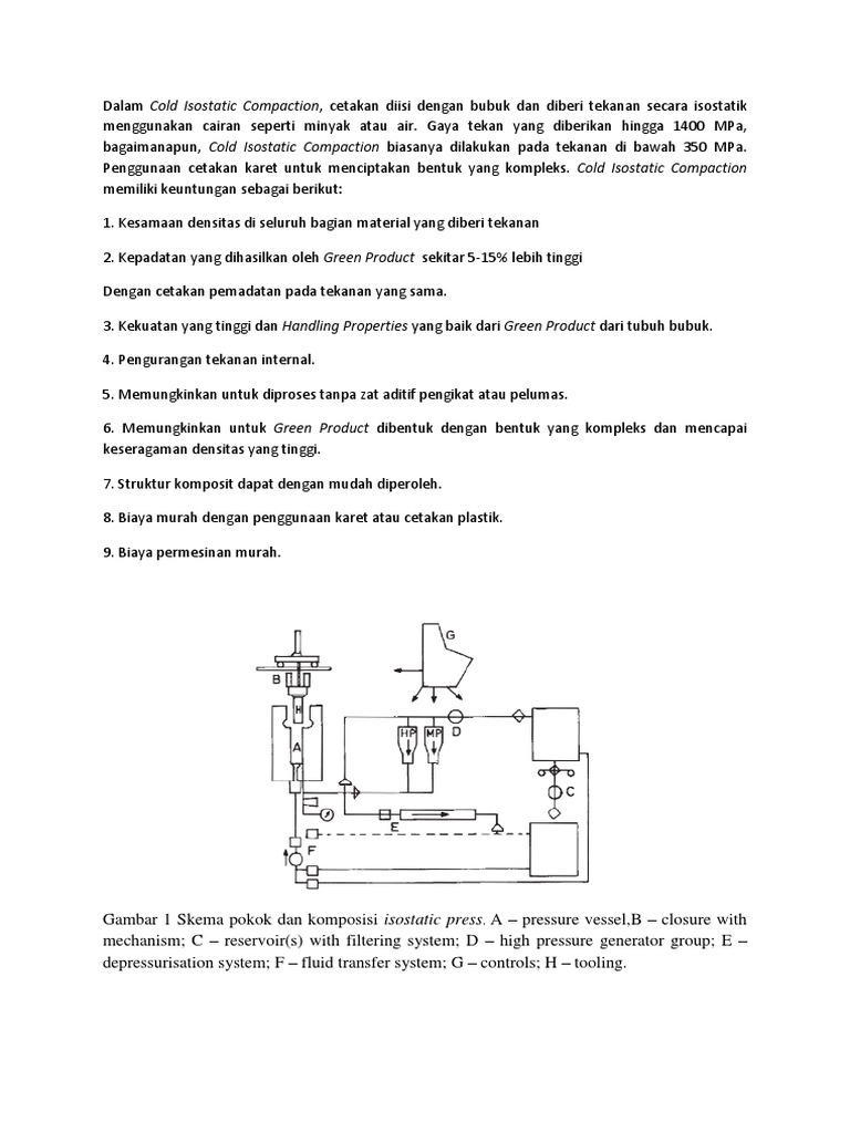 Cold Isostatic Compaction | PDF