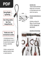 Wire Rope Sling Pictorial Checklist | PDF