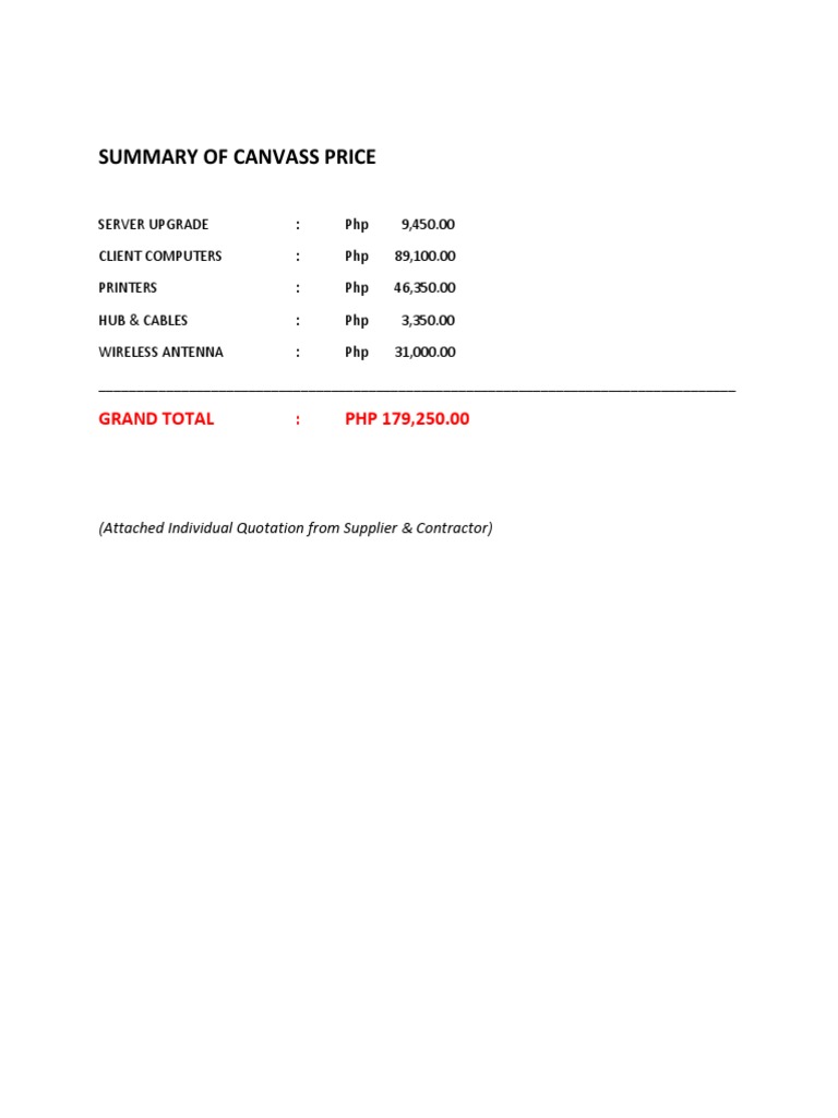 Summary of Canvass Price: Grand Total: PHP 179,250.00 | PDF ...