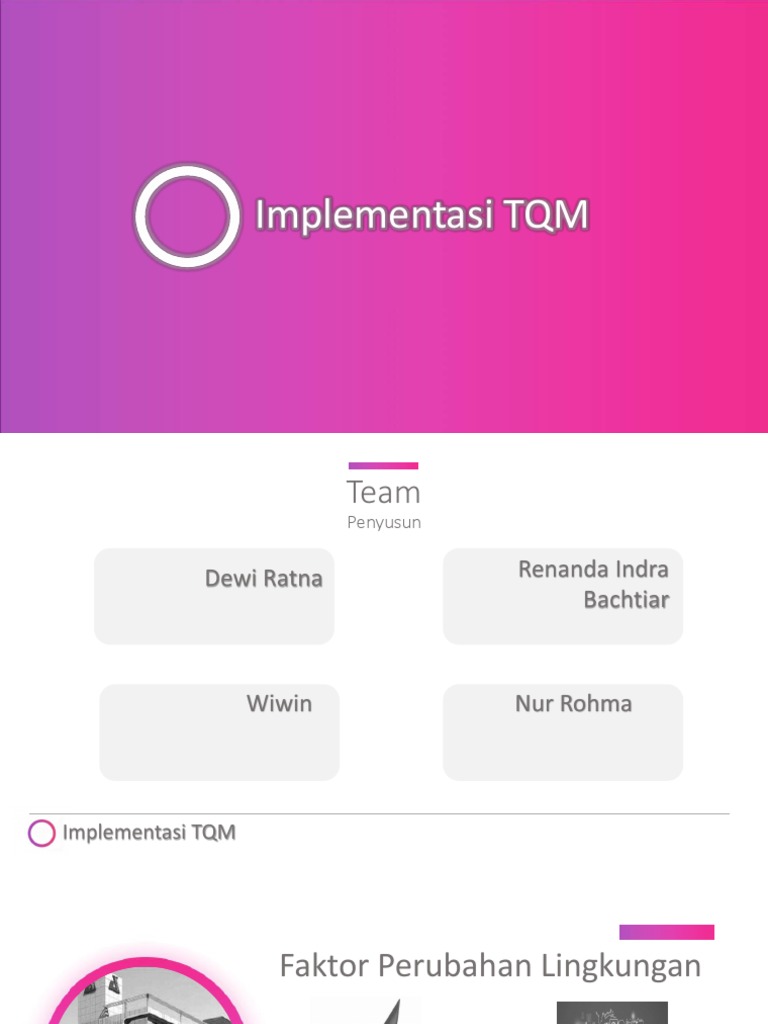 Persyaratan Implementasi TQM | PDF | Karier & Perkembangan | Pengembangan Diri
