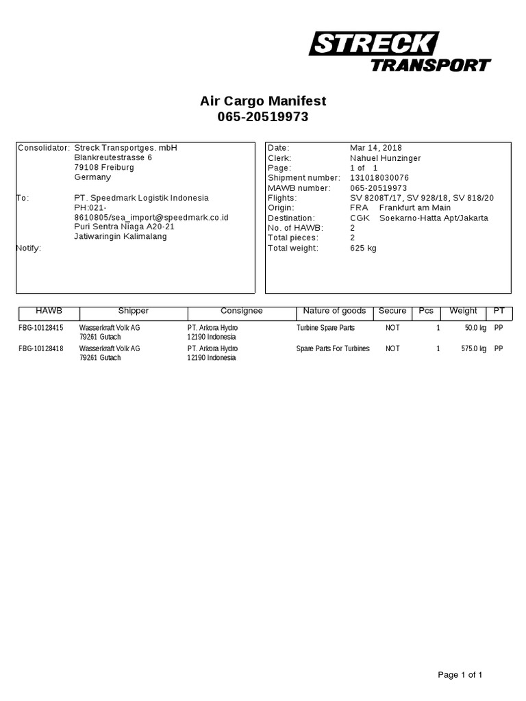 Air Cargo Manifest for Speedmark Indonesia | PDF