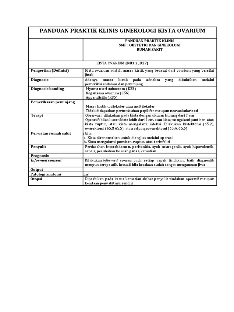 Panduan Kista Ovarium: Diagnosis & Terapi | PDF | Sains & Matematika