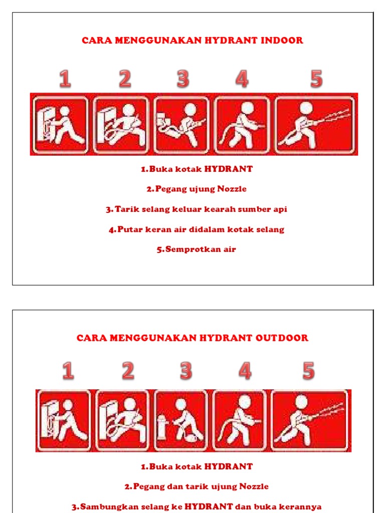 Panduan Penggunaan Hydrant Indoor dan Outdoor | PDF | Griya & Taman