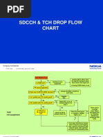 OSIX: Real-Time Network Monitoring Solutions | PDF | Computer Network ...