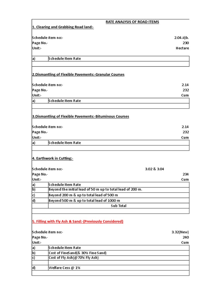 Rate Analysis | PDF | Asphalt | Road Surface