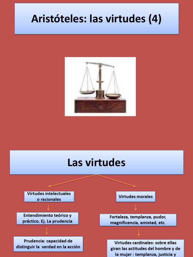 Las Virtudes | PDF | Prudencia | Justicia