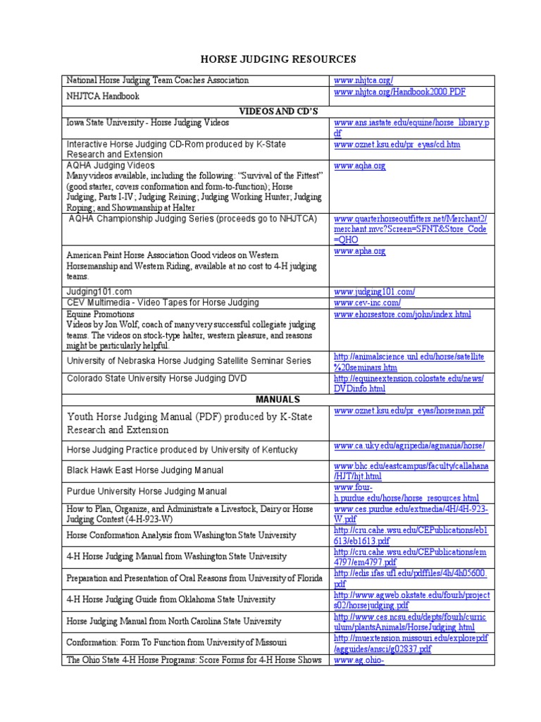 Horse Judging Resources | PDF | Ethnobiology | Horse Breeds