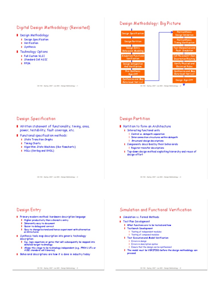 Digital Design Methodology (Revisited) Design Methodology: Big Picture ...