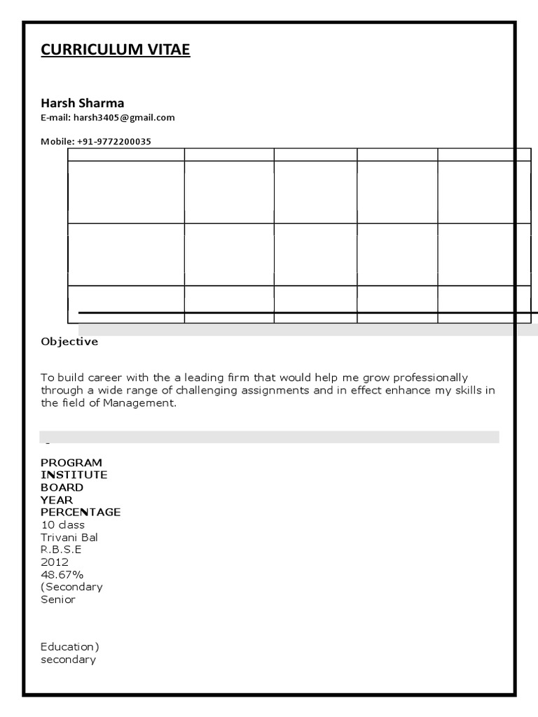 Curriculum Vitae: Harsh Sharma | PDF