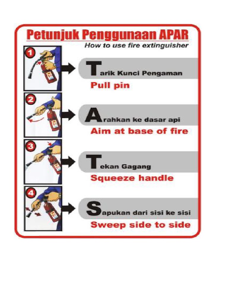 Petunjuk Penggunaan APAr | PDF