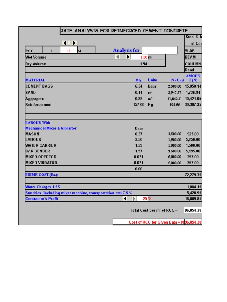 RCC Rate Analysis | PDF | Construction Aggregate | Concrete