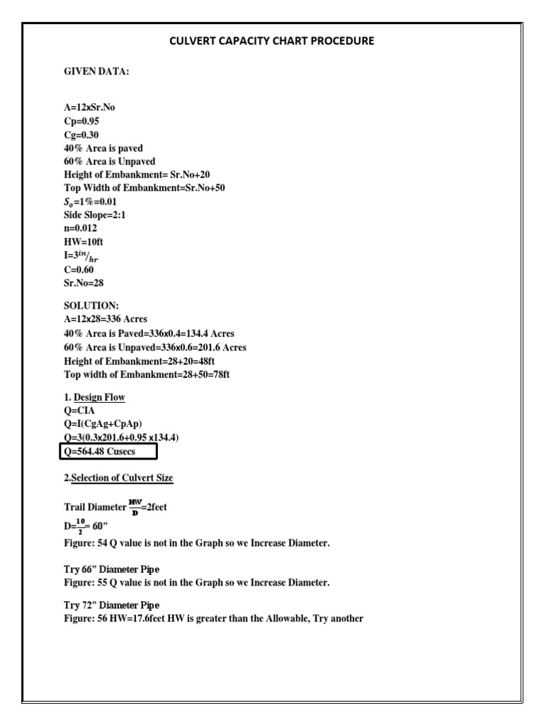 Culvert Capacity Chart Procedure | PDF