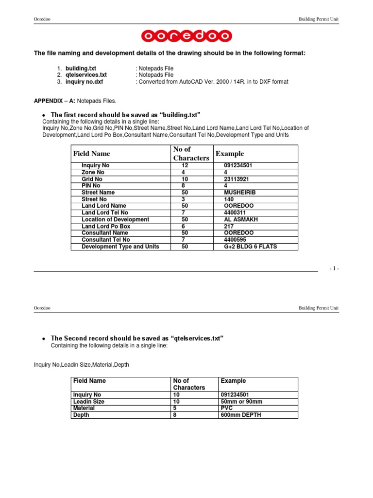 Ooredoo Details | PDF