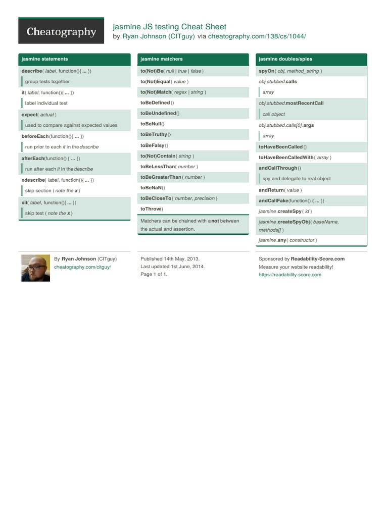 Jasmine Js Testing Cheat Sheet By Via Pdf Computer Programming Areas Of Computer Science