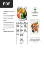 Diet Tinggi Kalori Dan Tinggi Protein (TKTP | PDF