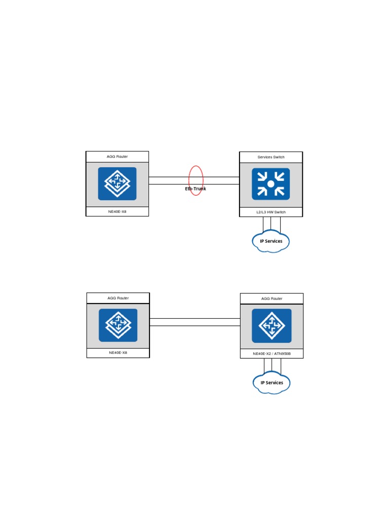 Network Equipment Overview | PDF