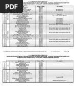 Computer Lab Proposal | PDF