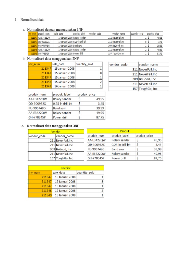 Normalisasi Data | PDF | Metode & Bahan Ajar | Komputer