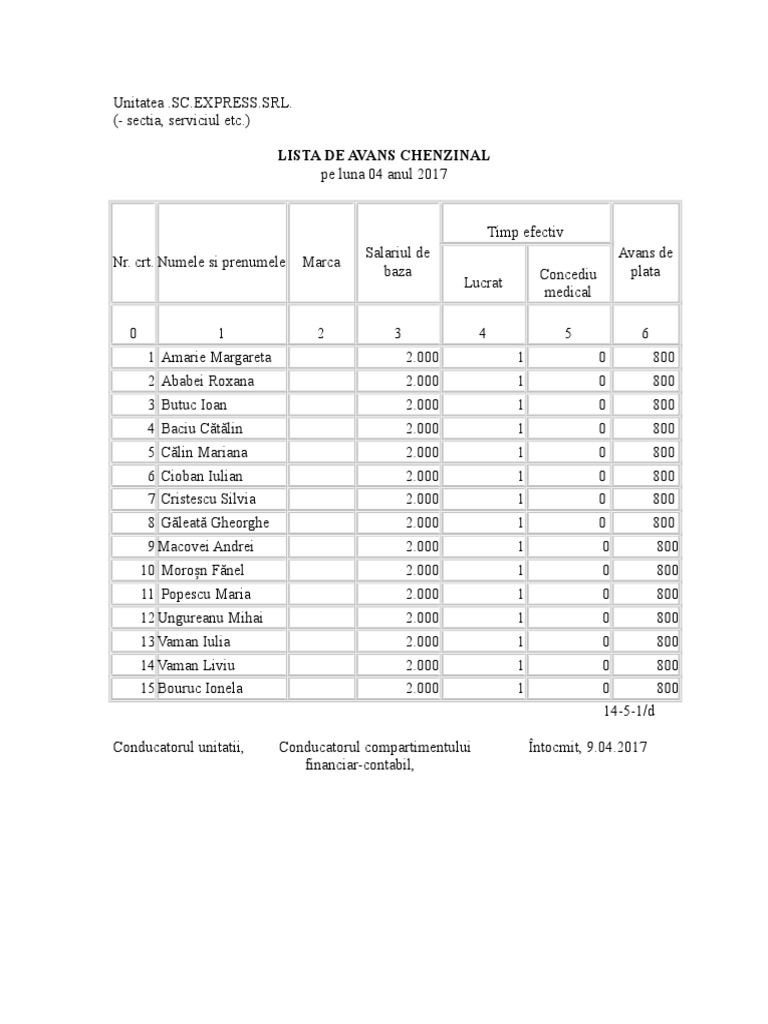 Lista de Avans Chenzinal | PDF