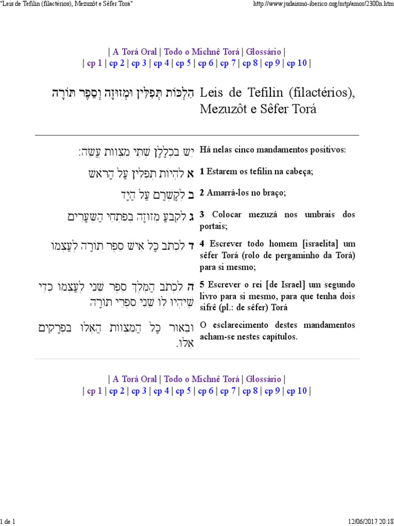 _Leis de Tefilin (Filactérios), Mezuzôt e Sêfer Torá | PDF
