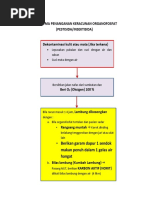 Algoritma Asma Anak | PDF