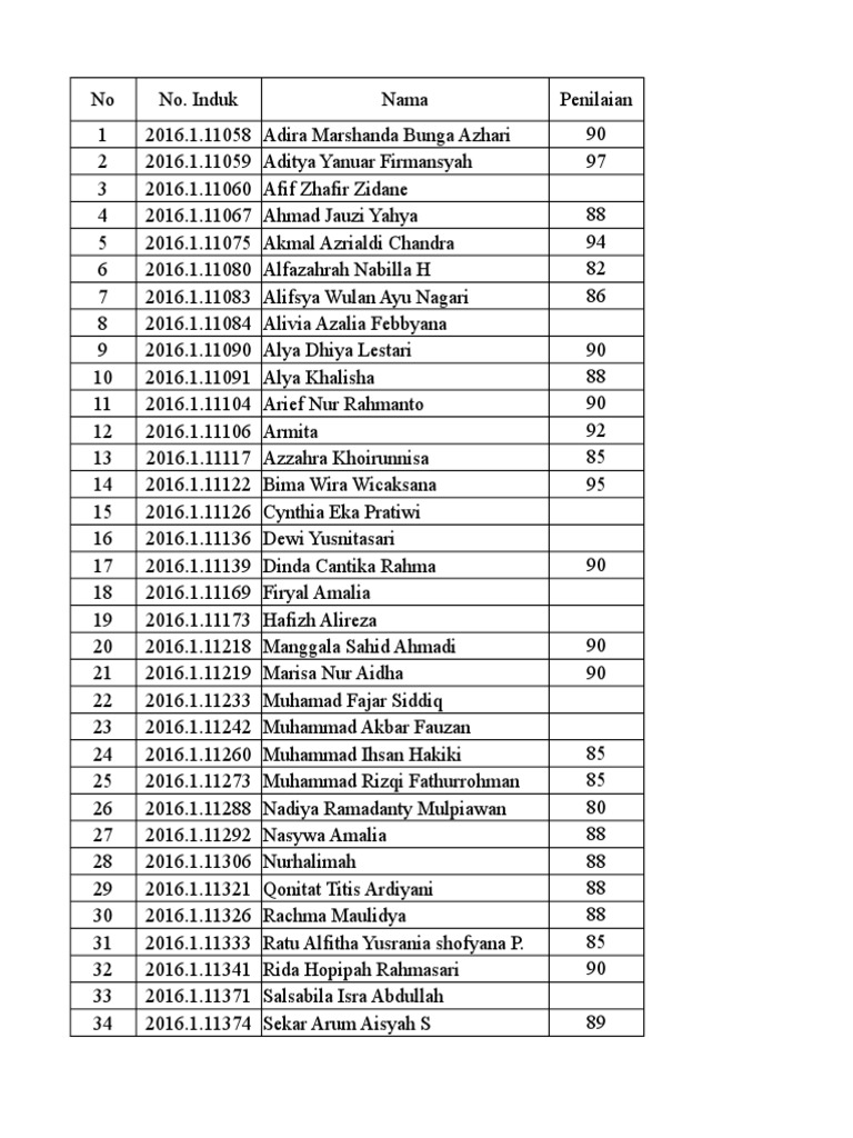 Kumpulan Data Angket | PDF