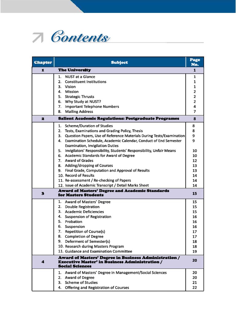 Post Graduate Book Rules and Guidelines of NUST | PDF