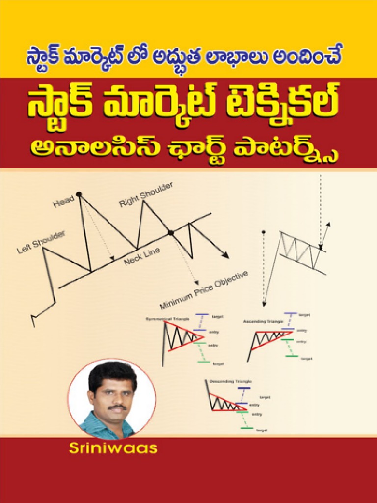 Free Stock Market Technical Analysis Chart Patterns | PDF | Wellness