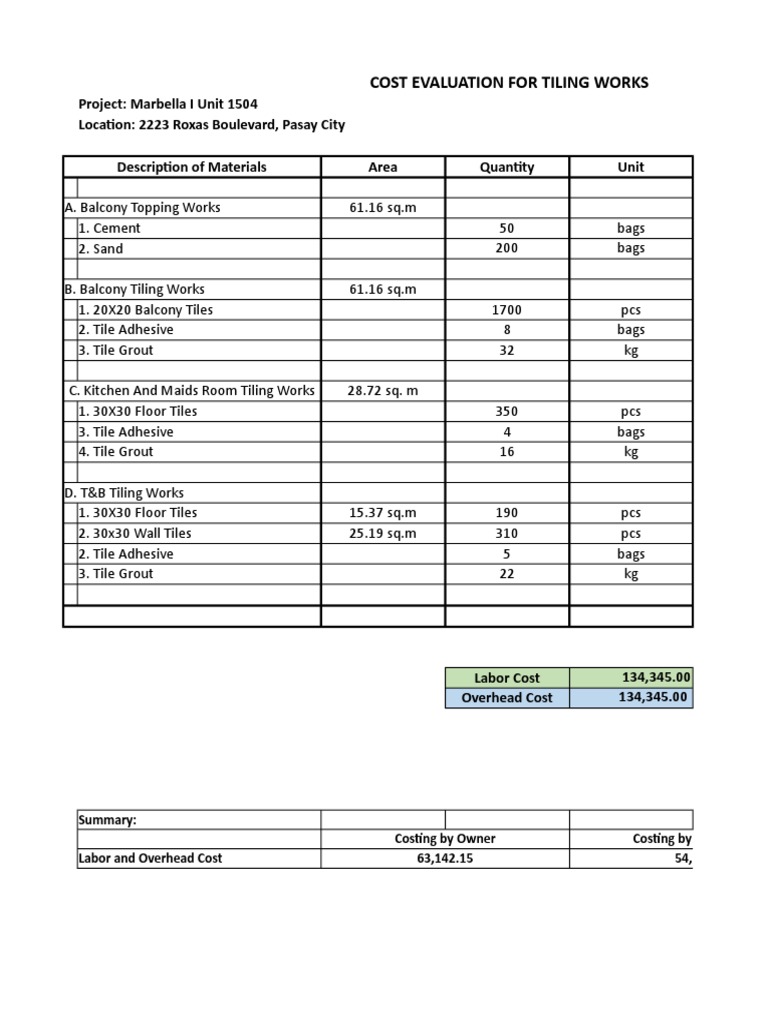 Evaluation of Tiling Works | PDF | Tile | Floors