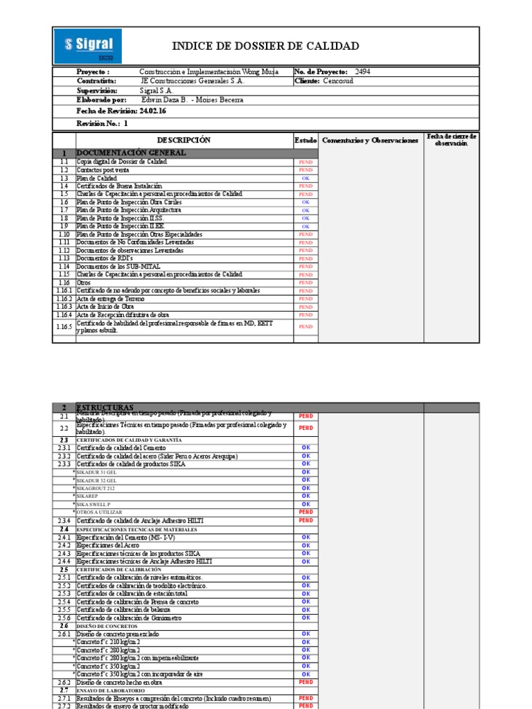 CEH-TE-Indice de Dosier Calidad | PDF | Naturaleza