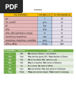 10 Ejemplos de Palabras Homogéneas | PDF | Ocio