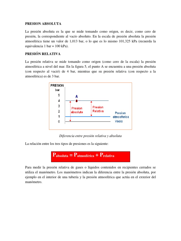 Definición y Ejemplos de Presión Absoluta | PDF