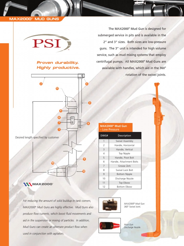 Psi Max2000 Mudguns | PDF | Nozzle | Pump