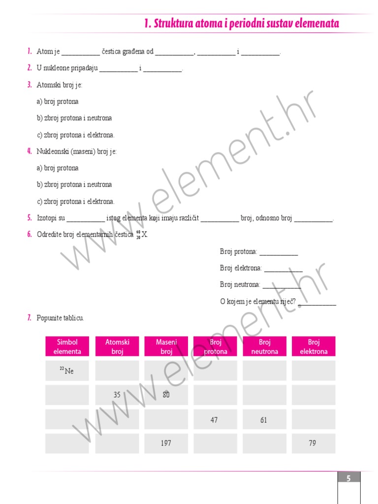 Građa Atoma, Množina | PDF