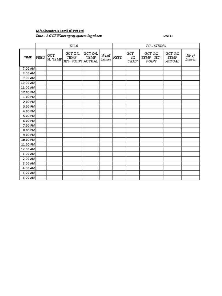 GCT Water Spray System Log Sheet | PDF | Technology & Engineering