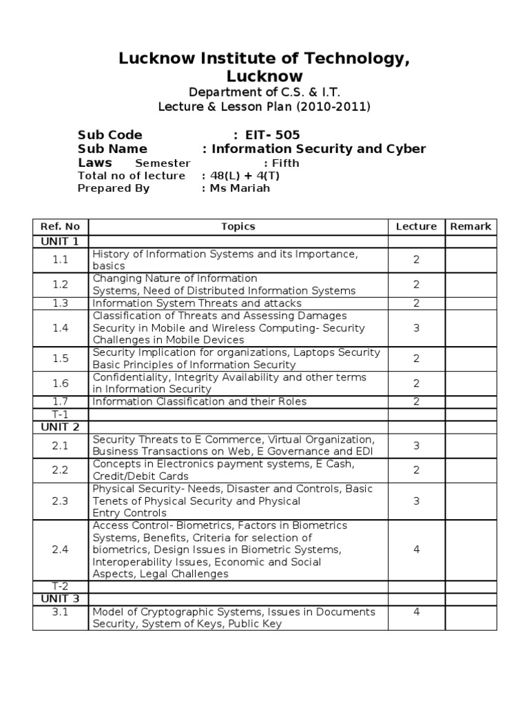 Lesson Plan | PDF | Computer Security | Security