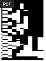 Noss Matrix For: Core Abilities (Z-009-3) Level 3: Group No. Group ...