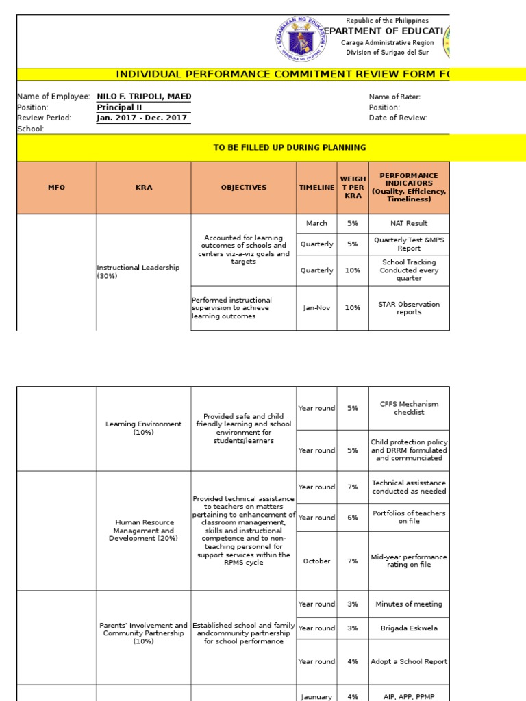 OPCRF for School Heads | Teachers | Learning