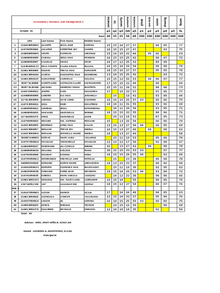 ABM List of Student 71217 and PAYMENT | PDF