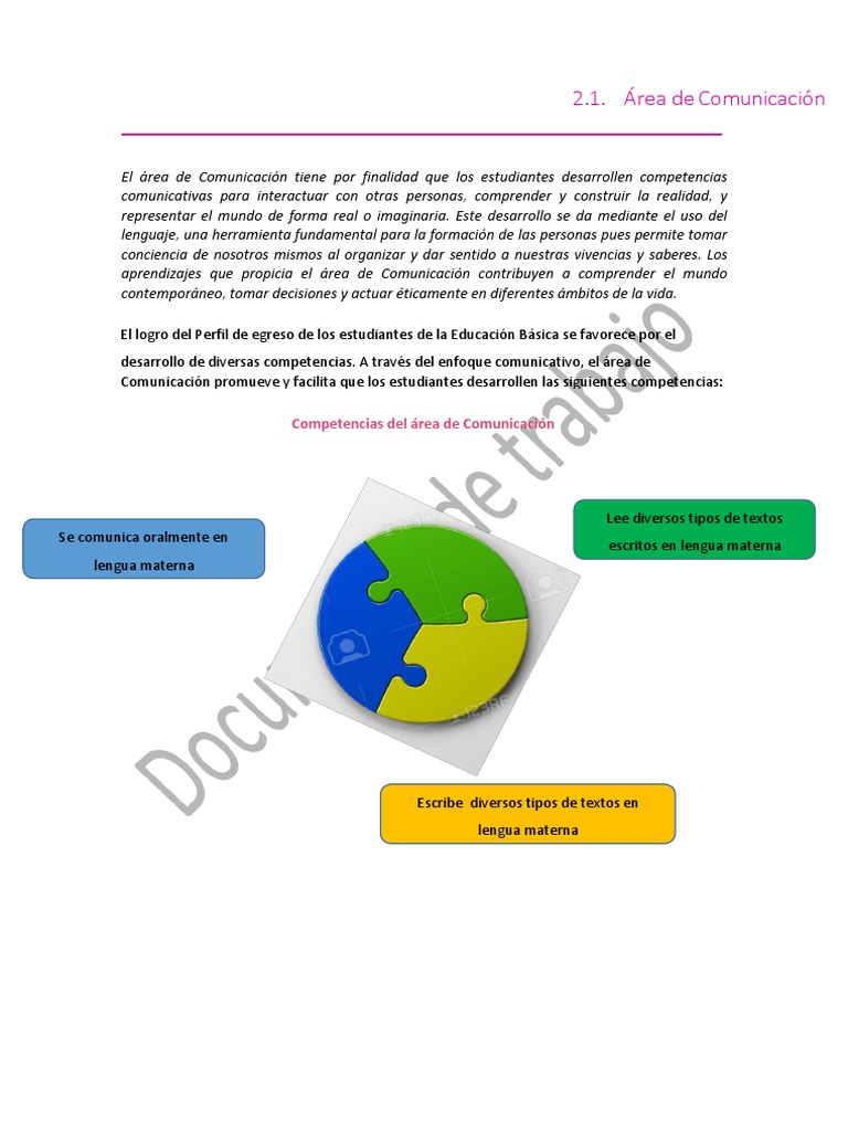 área De Comunicación Pdf Lectura Proceso Comunicación