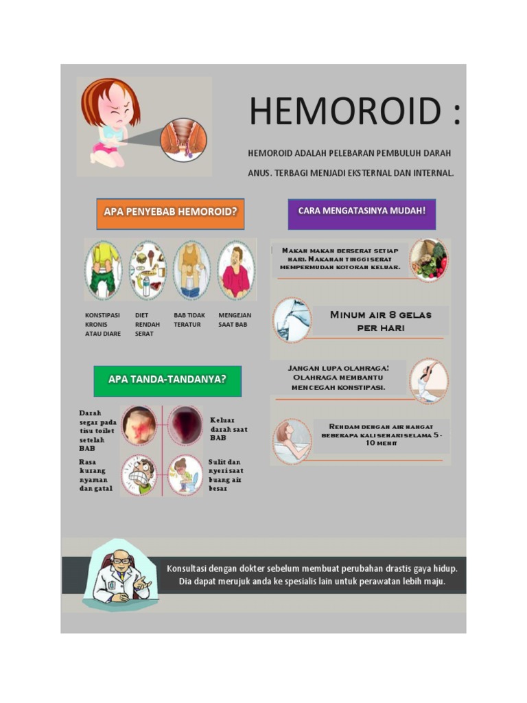 Poster Hemoroid | PDF | Pengembangan Diri