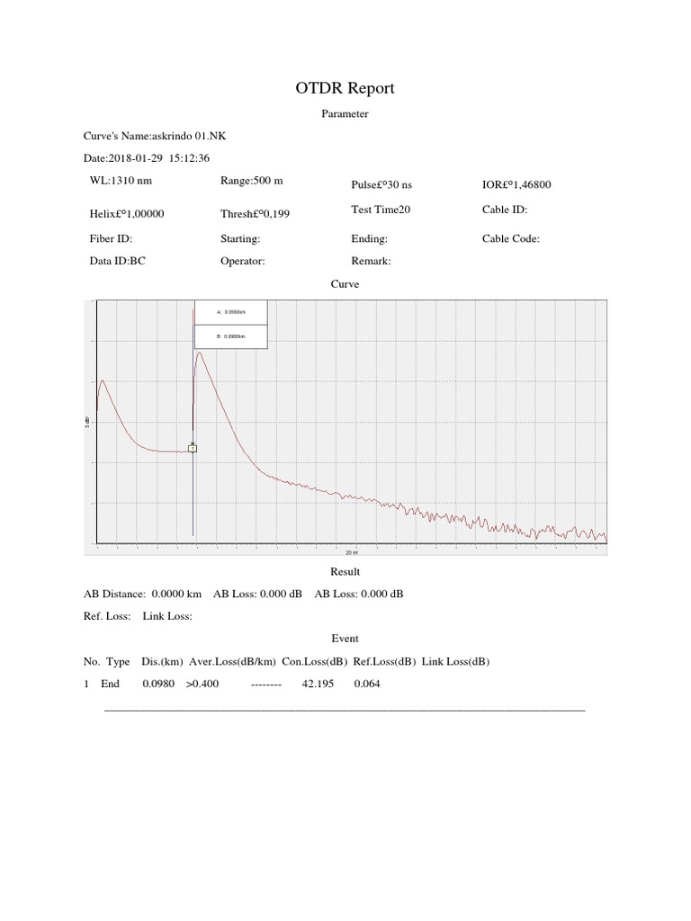 OTDR Report Parameters and Results | PDF