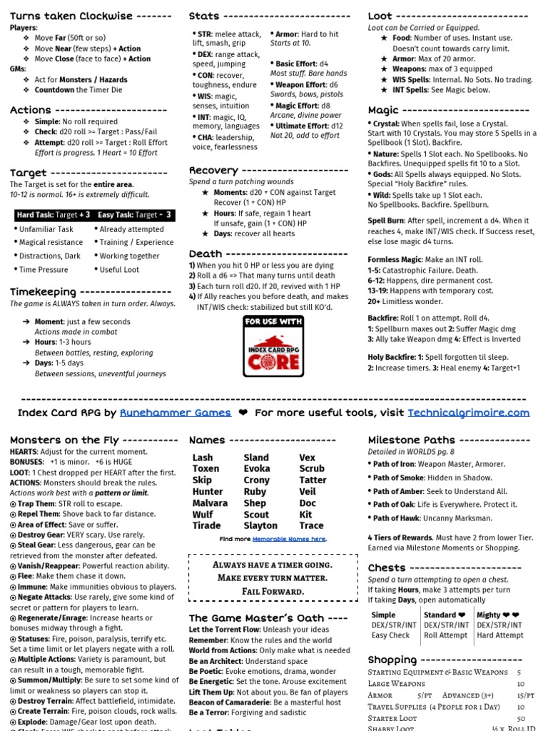 ICRPG Reference | PDF | Role Playing Games | Gaming