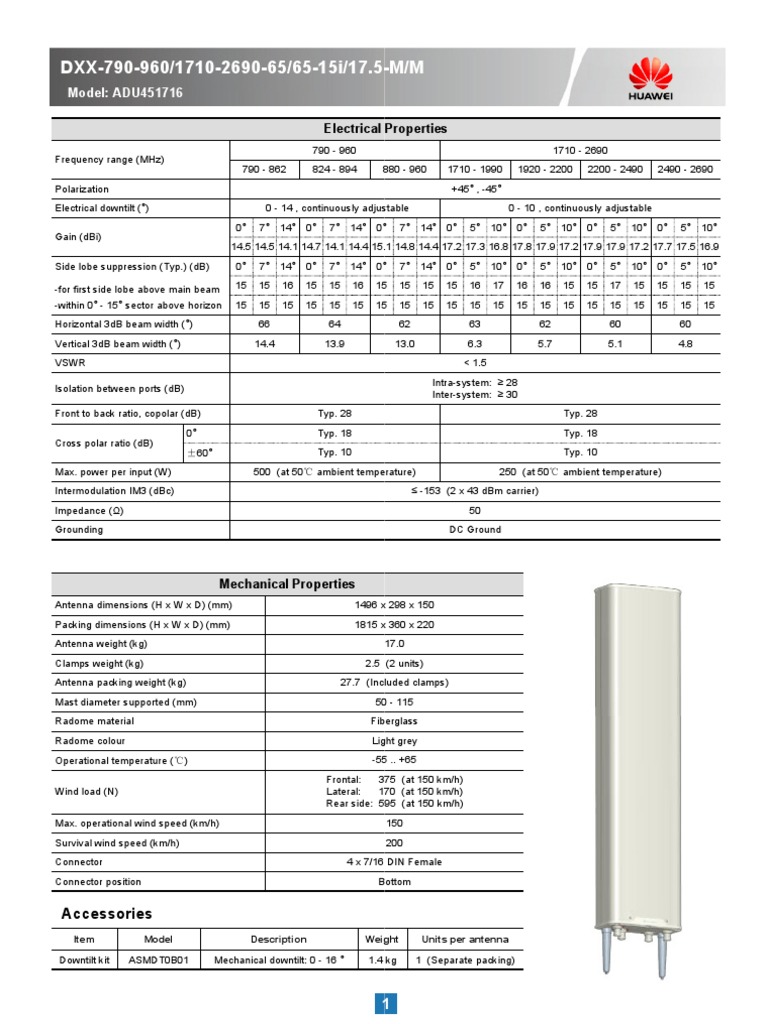 Huawei Antenna ADU451716 | Antenna (Radio) | Telecommunications