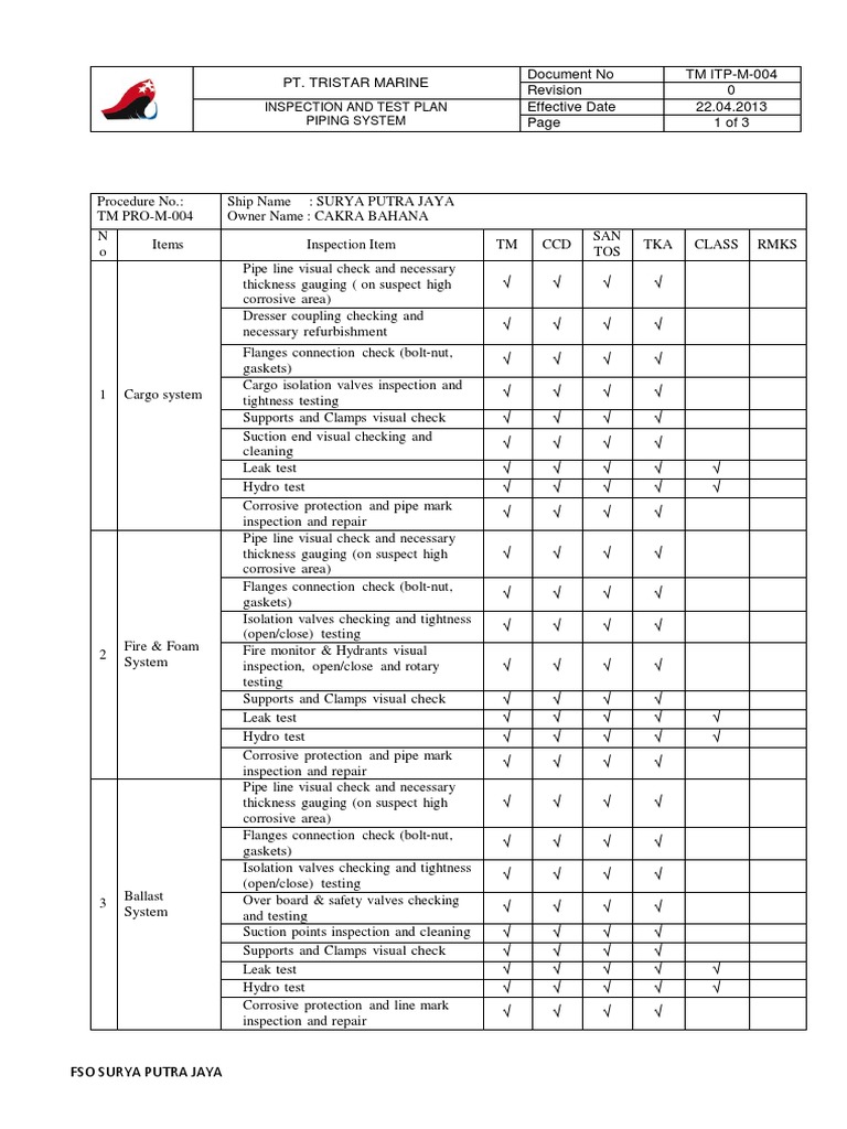 Piping System Inspection | PDF | Leak | Pipe (Fluid Conveyance)