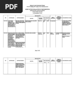 Aapsi 2021 | PDF | Audit | Taxes