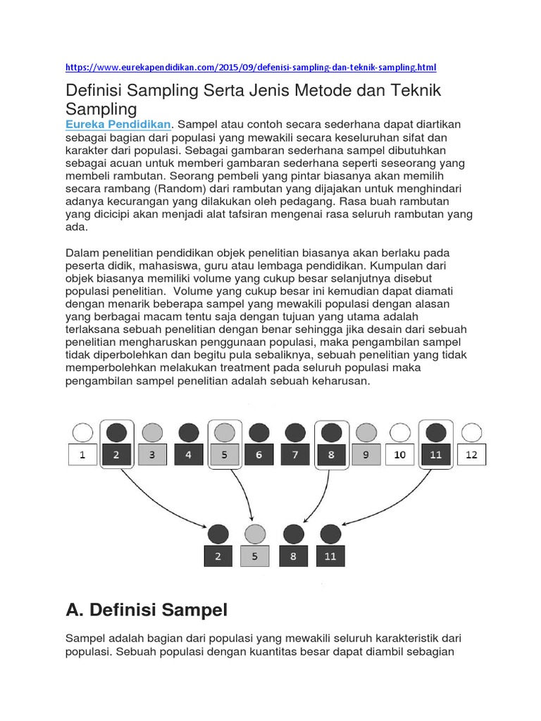 Metode Sampling | PDF
