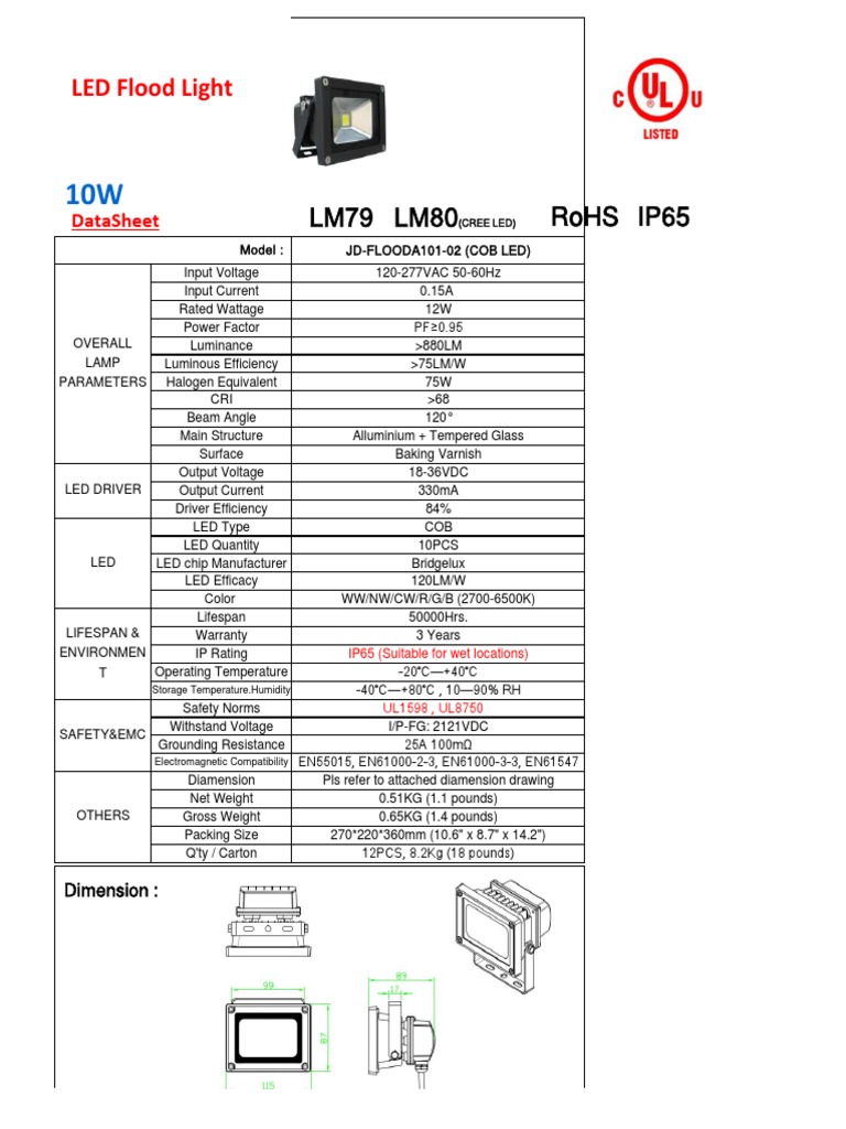 10102ww Specs | PDF | Glass Applications | Equipment