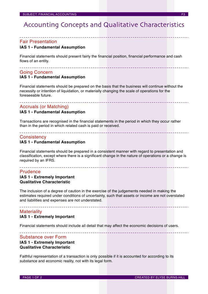 Accounting Concepts and Qualitative Characteristics | PDF ...
