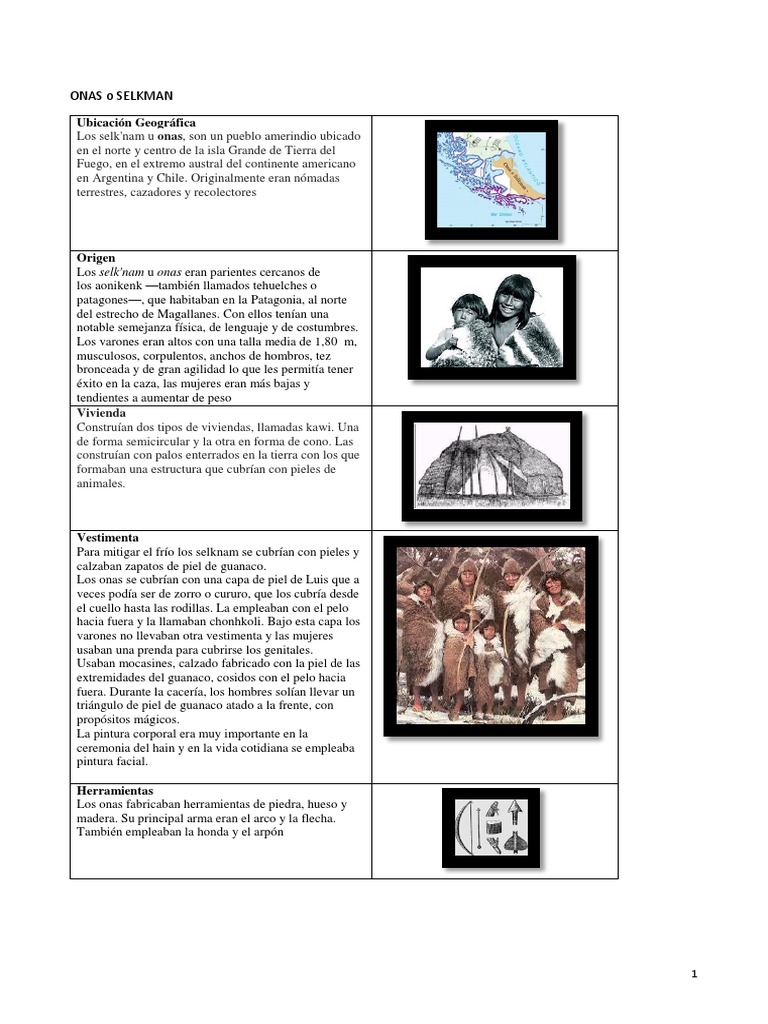 Herramientas y vida de los Onas Selknam | PDF | Viajes y turismo | Historia